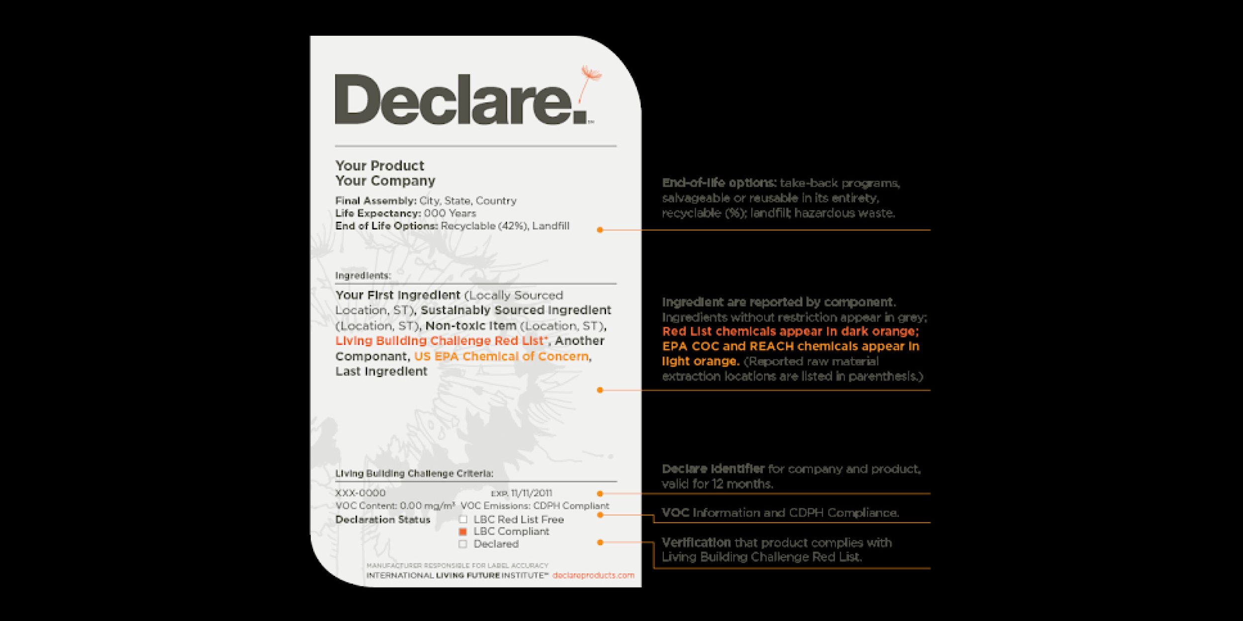 Lighting Design and Material Transparency - Xico Lighting