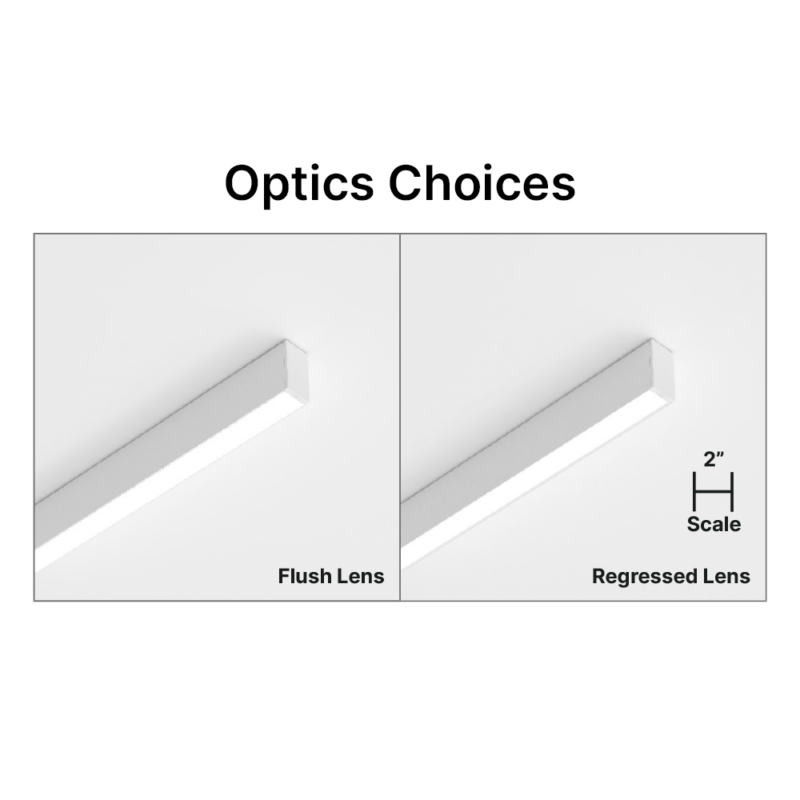 PROBeam2 Surface Inch Specification Grade LED Linear - Xico Lighting