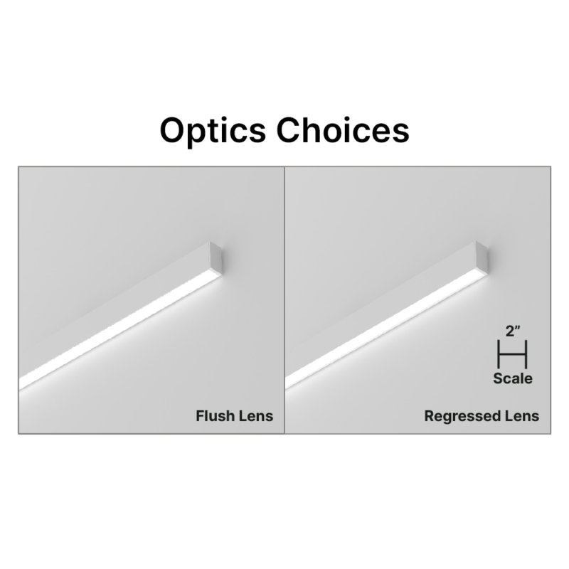 PROBeam2 Wall Inch Specification Grade LED Linear - Xico Lighting