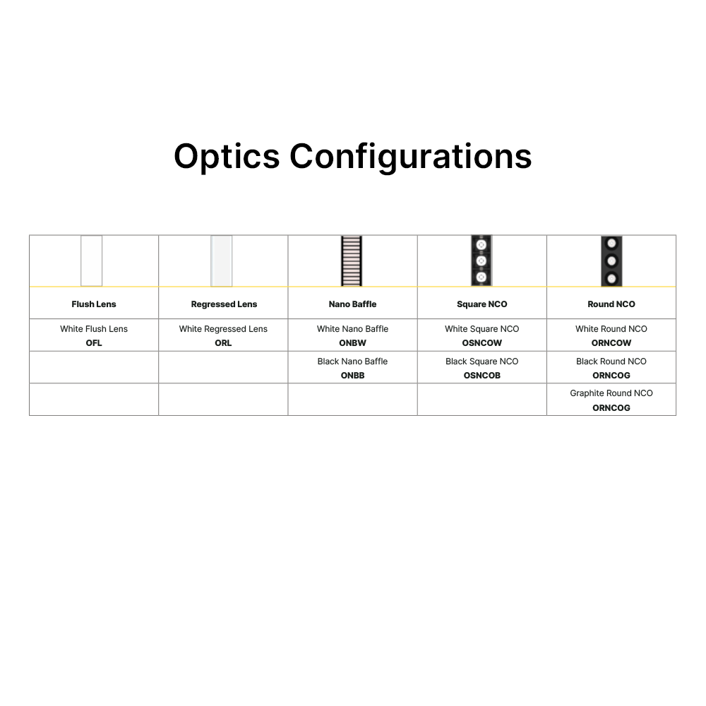NANOBeam Surface Mounted LED Linear - Xico Lighting